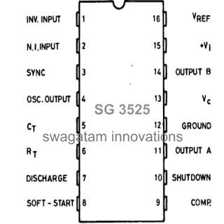SG3525 IC档案-自制电路项目金博188的网站 - 188博金宝
